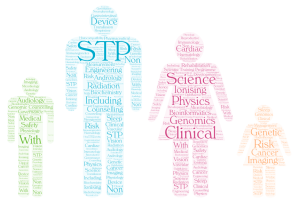 What is the STP? – STP Perspectives
